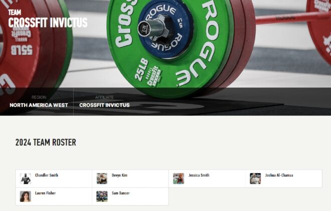Team Rosters Now Available on CrossFit Games Leaderboard