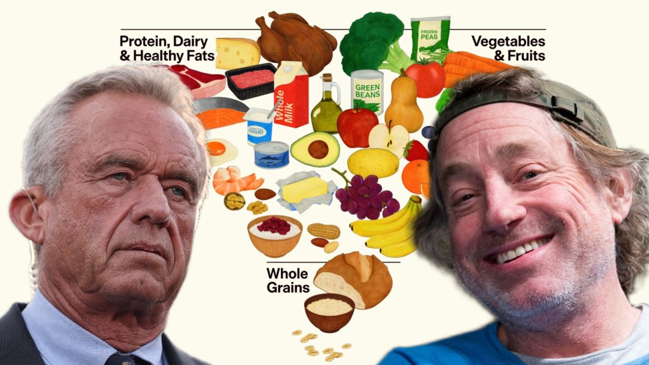 New Food Pyramid Brings CrossFit Nutrition into the Mainstream